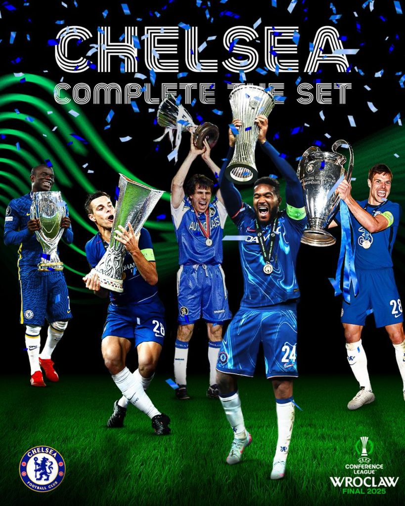 Treble Winners: A List Of 8 Clubs - Sports Market International